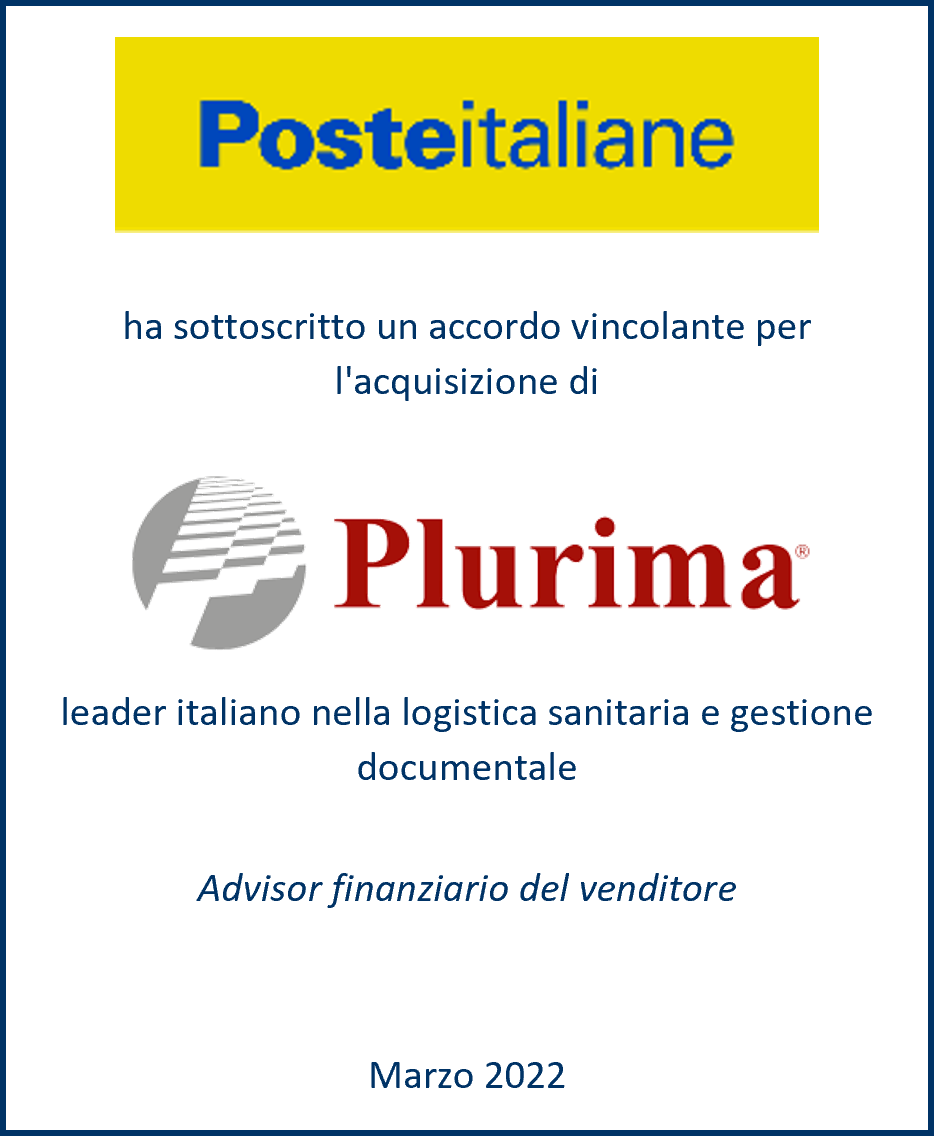 Azionisti di Plurima